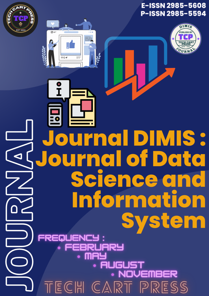 Tech Cart Press – My WordPress Blog